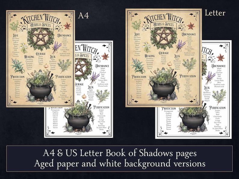 Kitchen Witch Wall Art and Bonus Herb & Spice Book of Shadows Pages ...