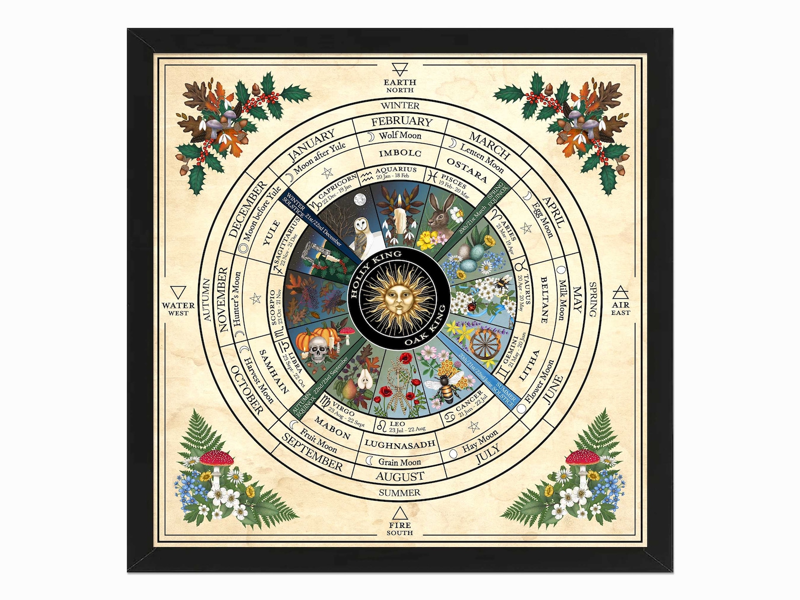 Pagan Wheel of the Year Poster Printable. Wicca Moon Calendar, Witch ...