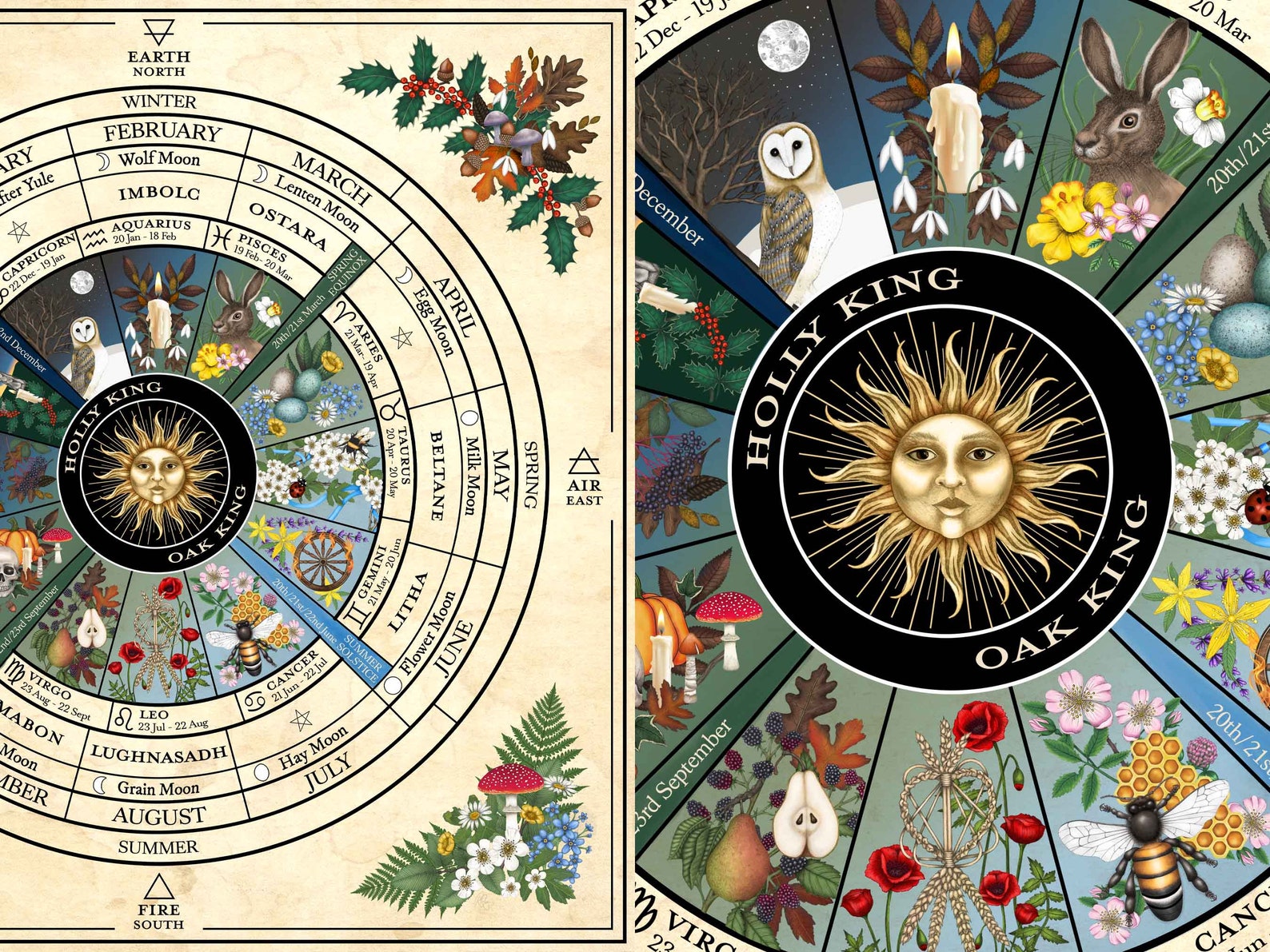 Pagan Wheel of the Year Poster Printable. Wicca Moon Calendar, Witch ...