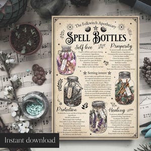 Spell Bottle Apothecary Sign, Witch Bottle Recipe Wall Art. Spell Jar ...