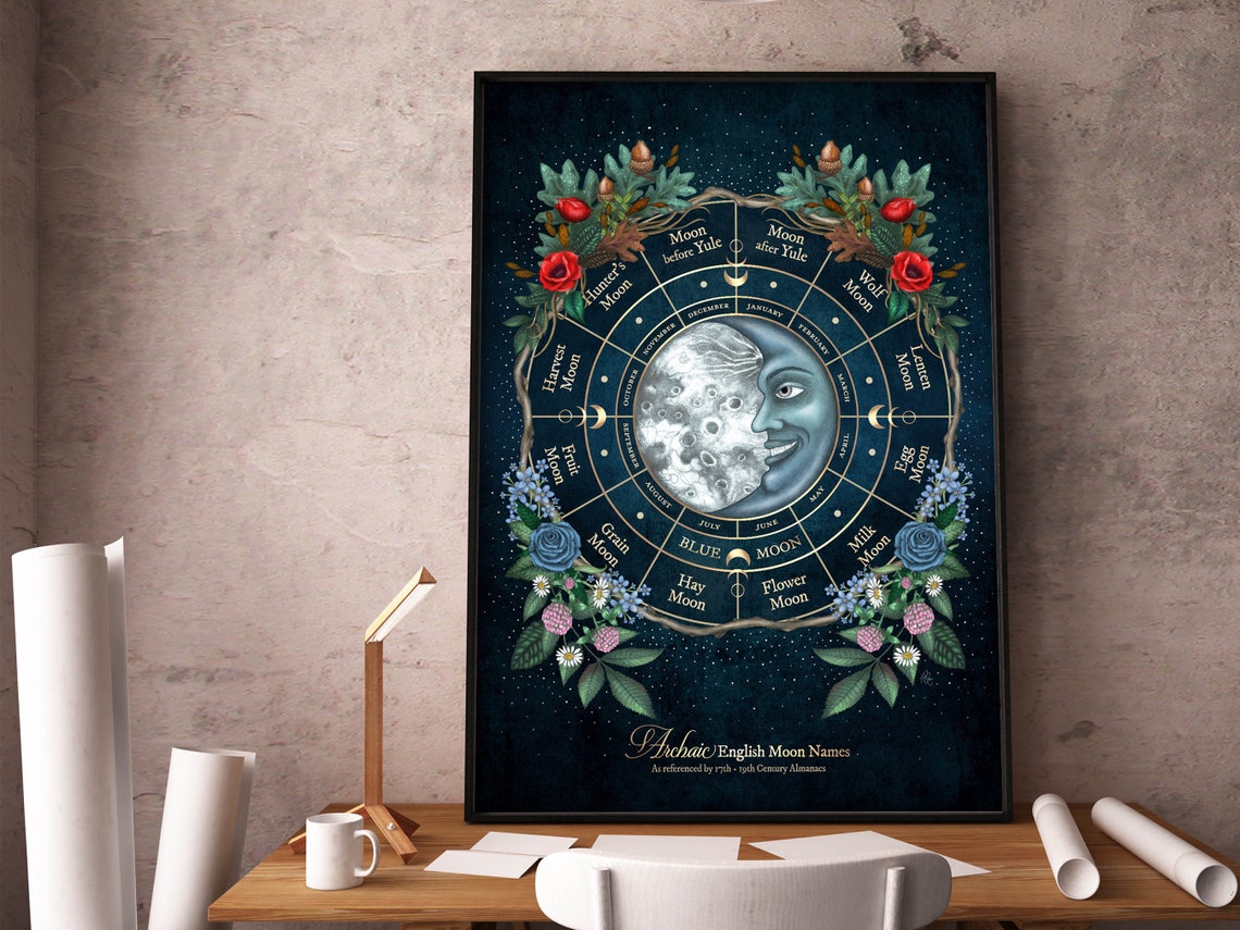Moon Calendar Printable Art Old English Moon Names Witch Calendar ...