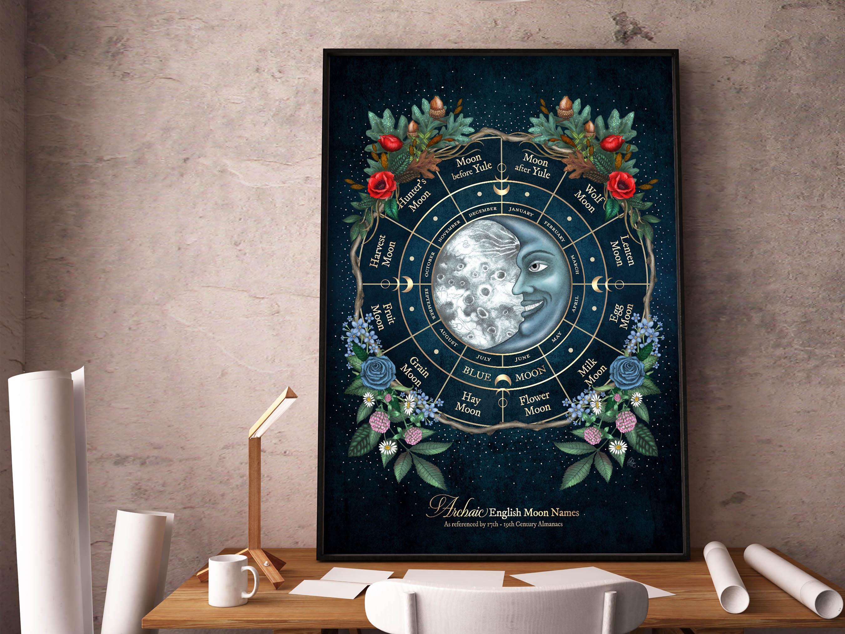 Moon Calendar Printable Art Old English Moon Names Witch Calendar ...
