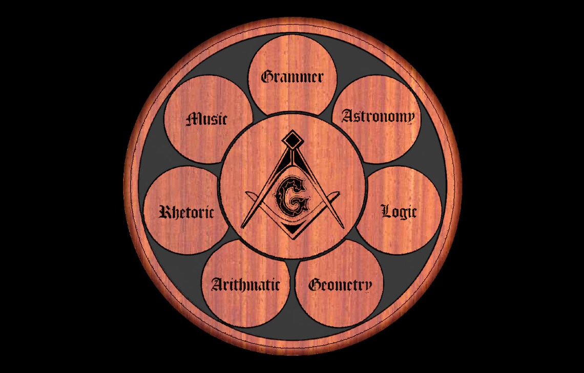 Masonic Wood Wall Plaque - Freemason Wood Wall Plaque - Masonic Gift ...