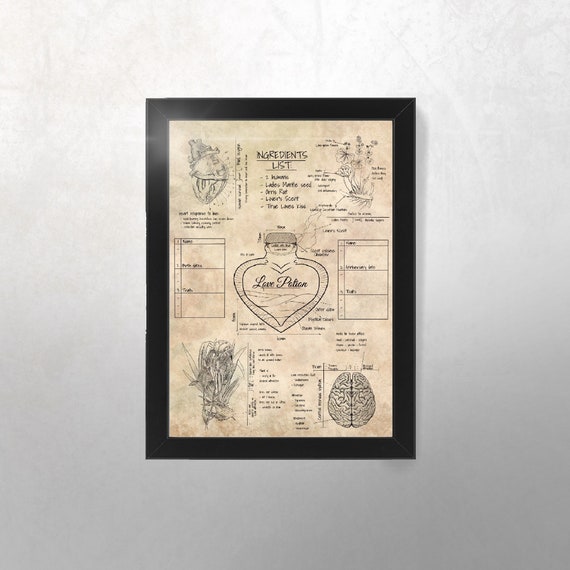 Real Love Potion Recipes