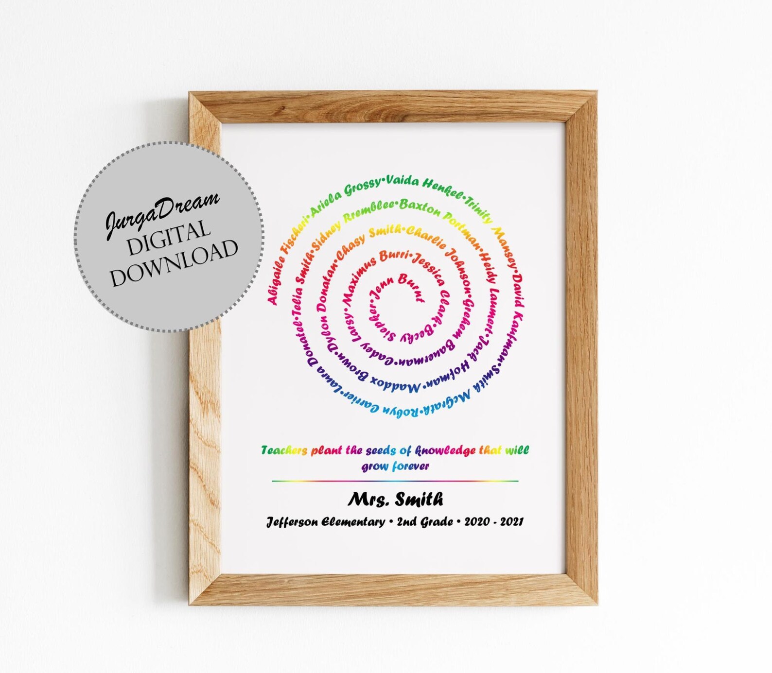 Graduation Present From Class to Teacher. Personalized Teacher - Etsy