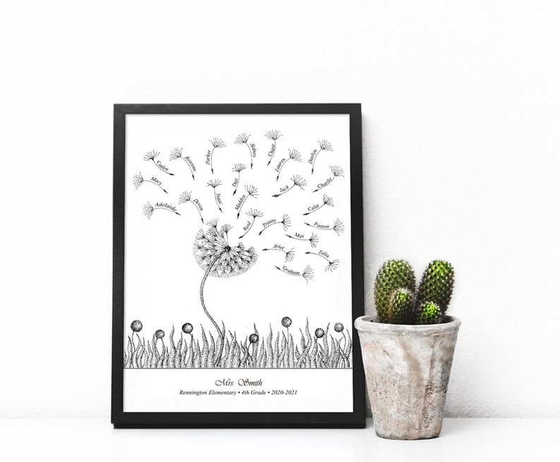 Personalized Class Gift for Teacher. Graduation Teacher - Etsy