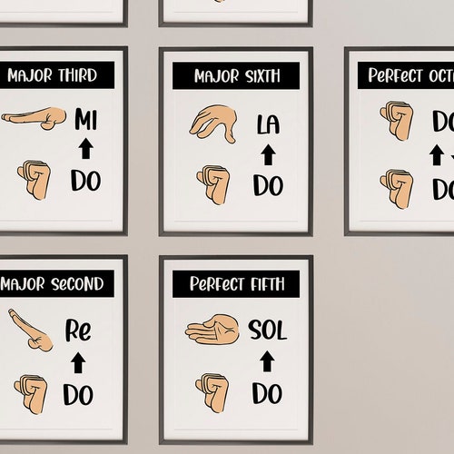 Solfege Signs Gallery Wall Do Re Mi Fa Sol La Ti Do Choir - Etsy