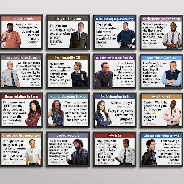 Grammar Poster - Etsy