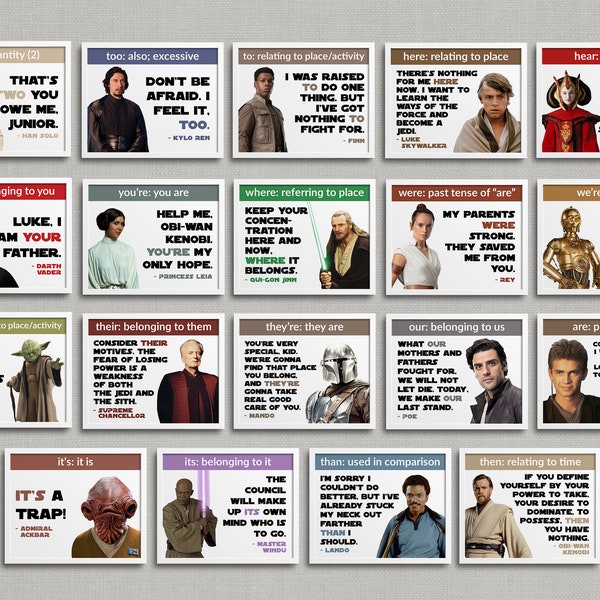 Grammar Poster - Etsy