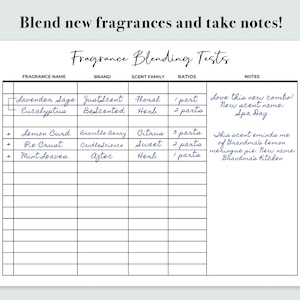 The Ultimate Soap Making Bundle! Print-at-home Batch Record Batch Log ...