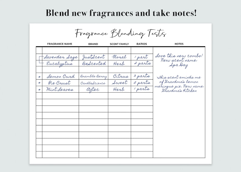 The Ultimate Soap Making Bundle Print-at-home Batch Record - Etsy