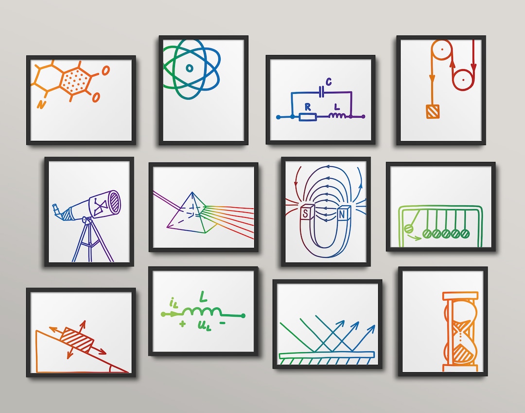 PHYSICS Gallery Wall - Decoración del aula, física de la escuela secundaria, clase de física ...