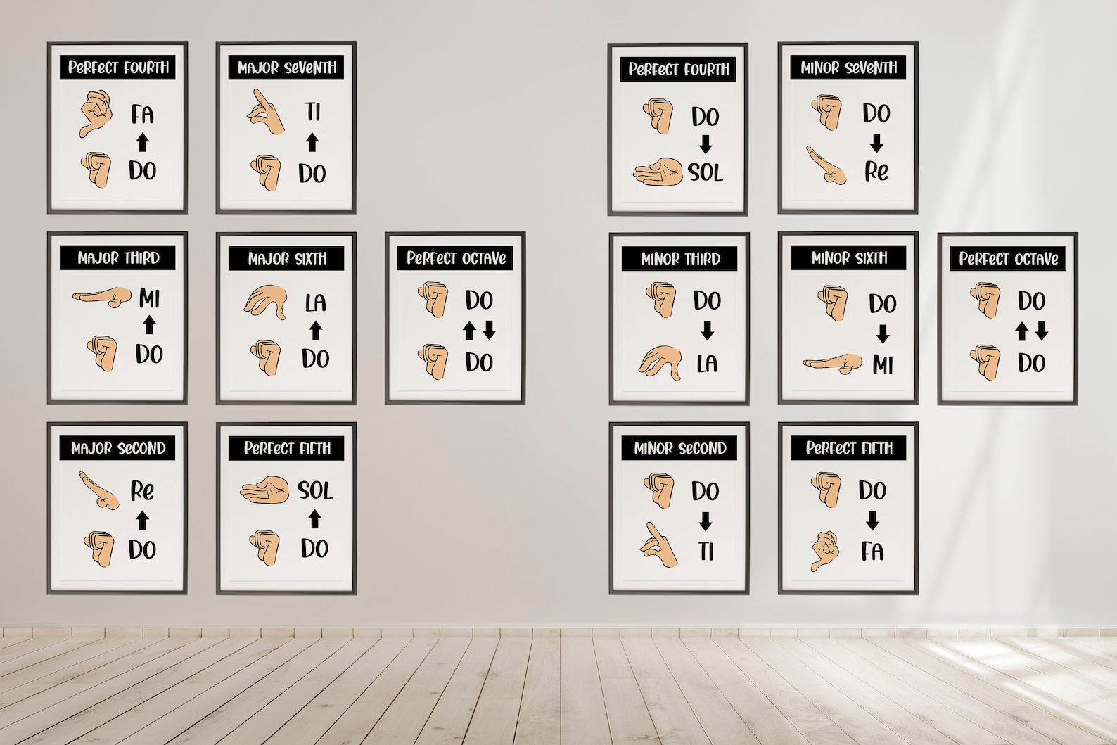 Solfege BUNDLE Gallery Wall Do Re Mi Fa Sol La Ti Do Choir - Etsy