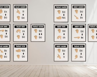 Solfege BUNDLE Gallery Wall Do Re Mi Fa Sol La Ti Do Choir - Etsy