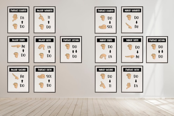 Solfege BUNDLE Gallery Wall Do Re Mi Fa Sol La Ti Do Choir - Etsy