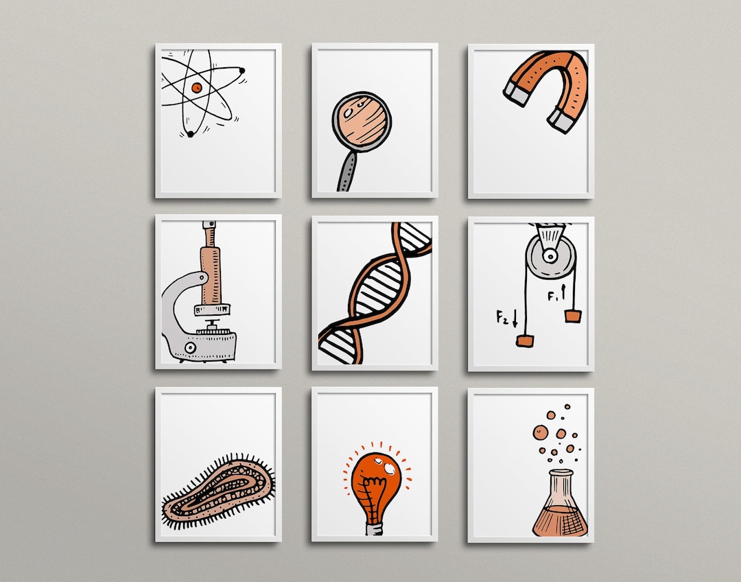 Science Class ORANGE Gallery Wall - Classroom Decor, High School Middle ...