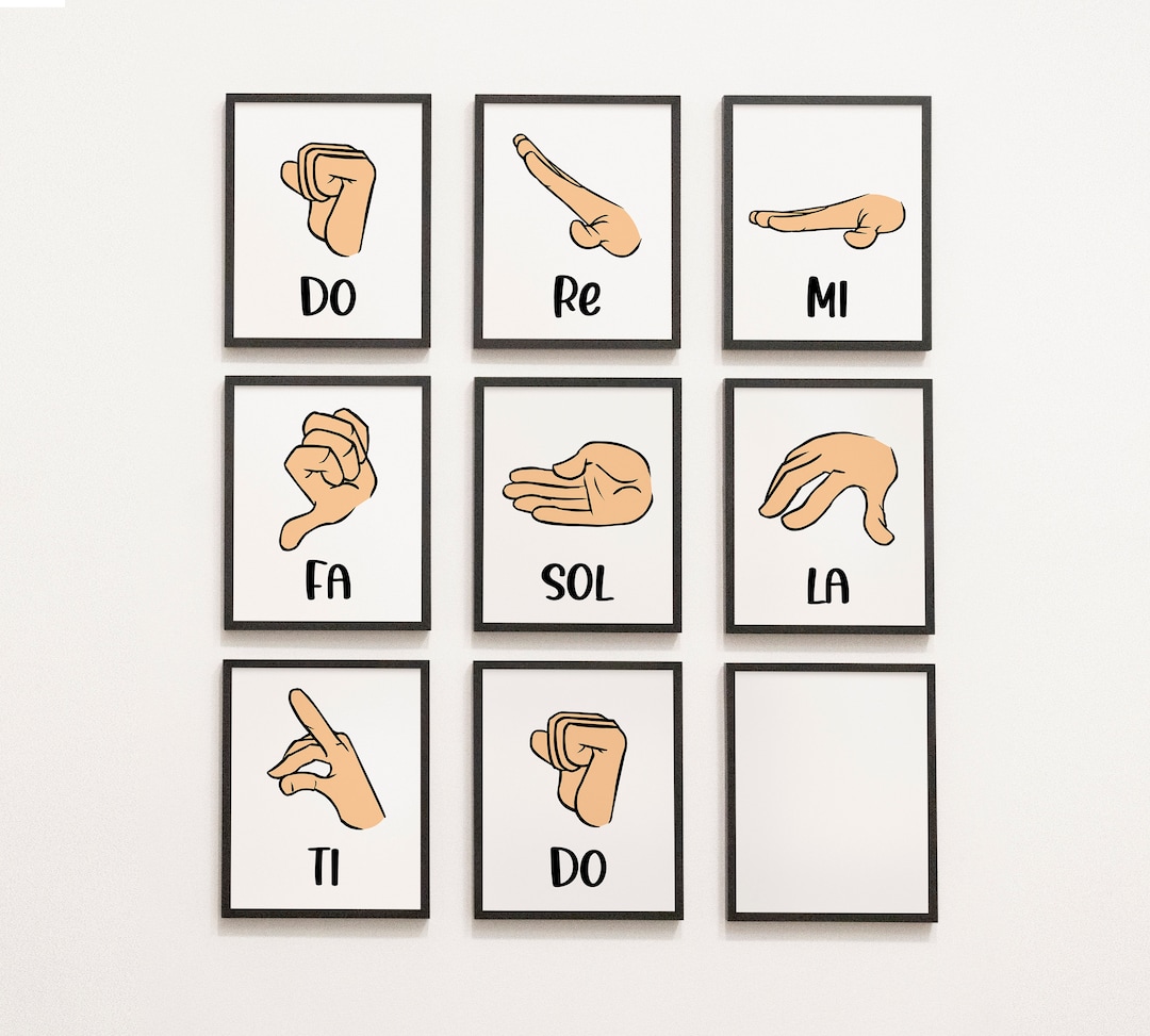 Solfege Signs Gallery Wall - Do Re Mi Fa Sol La Ti Do, Choir, Choral ...