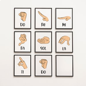 Solfege Signs Gallery Wall Do Re Mi Fa Sol La Ti Do, Choir, Choral ...