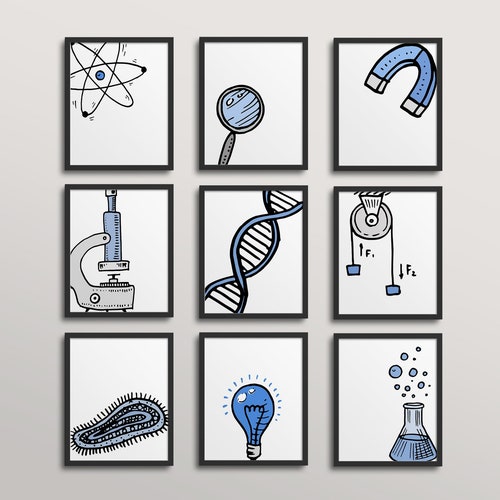 Science Class Gallery Wall Classroom Decor High School - Etsy UK