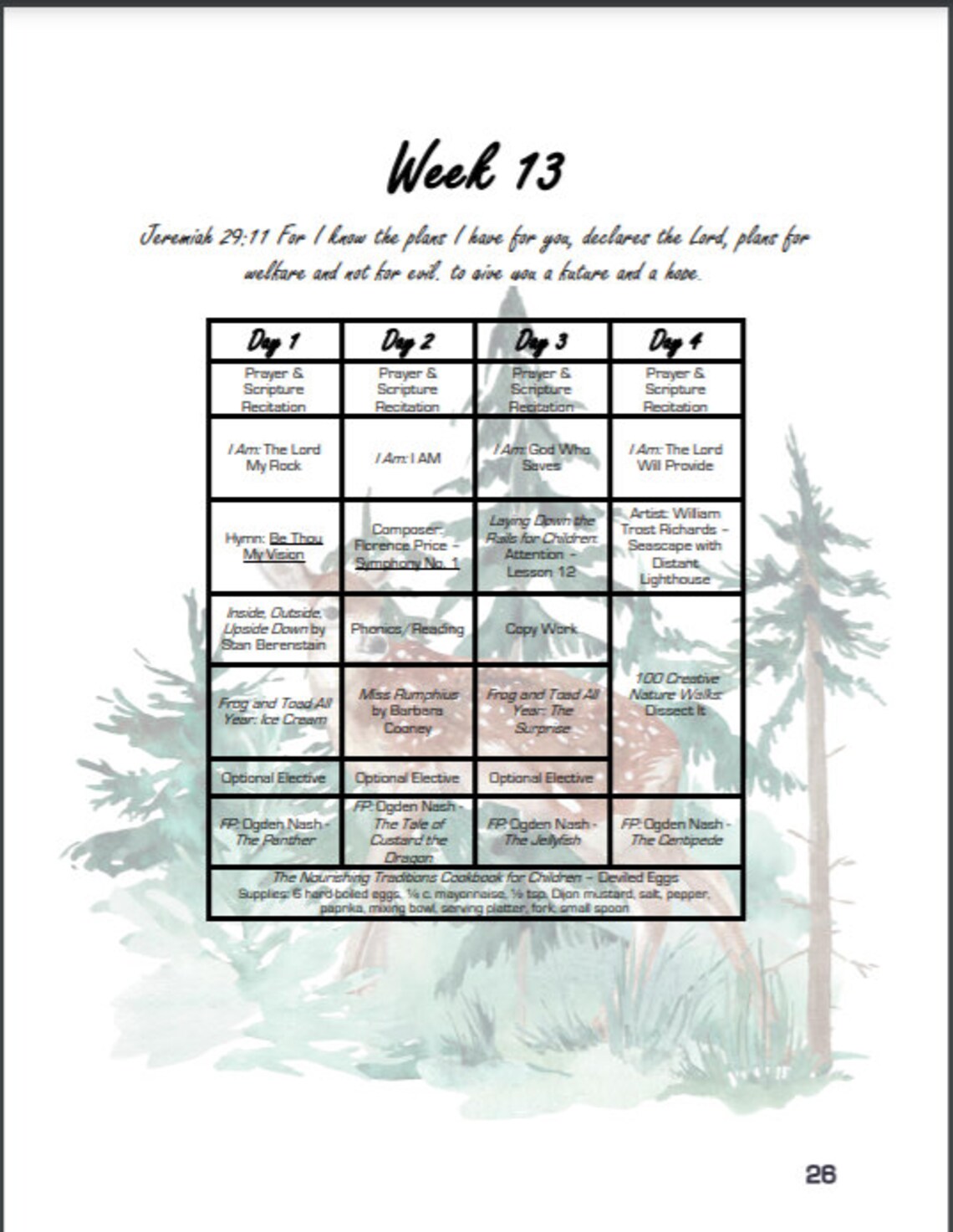 Charlotte Mason-inspired Kindergarten Curriculum *gently Kindergarten ...