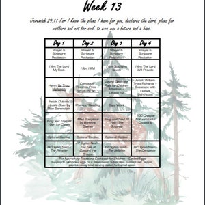 Charlotte Mason-inspired Kindergarten Curriculum *gently Kindergarten ...