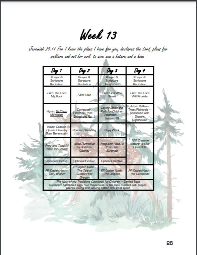 Charlotte Mason-inspired Kindergarten Curriculum *gently Kindergarten ...