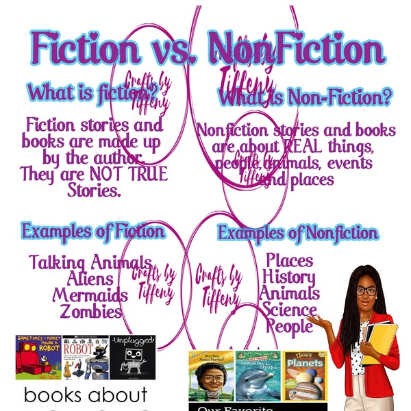 Nonfiction Anchor Chart - Etsy