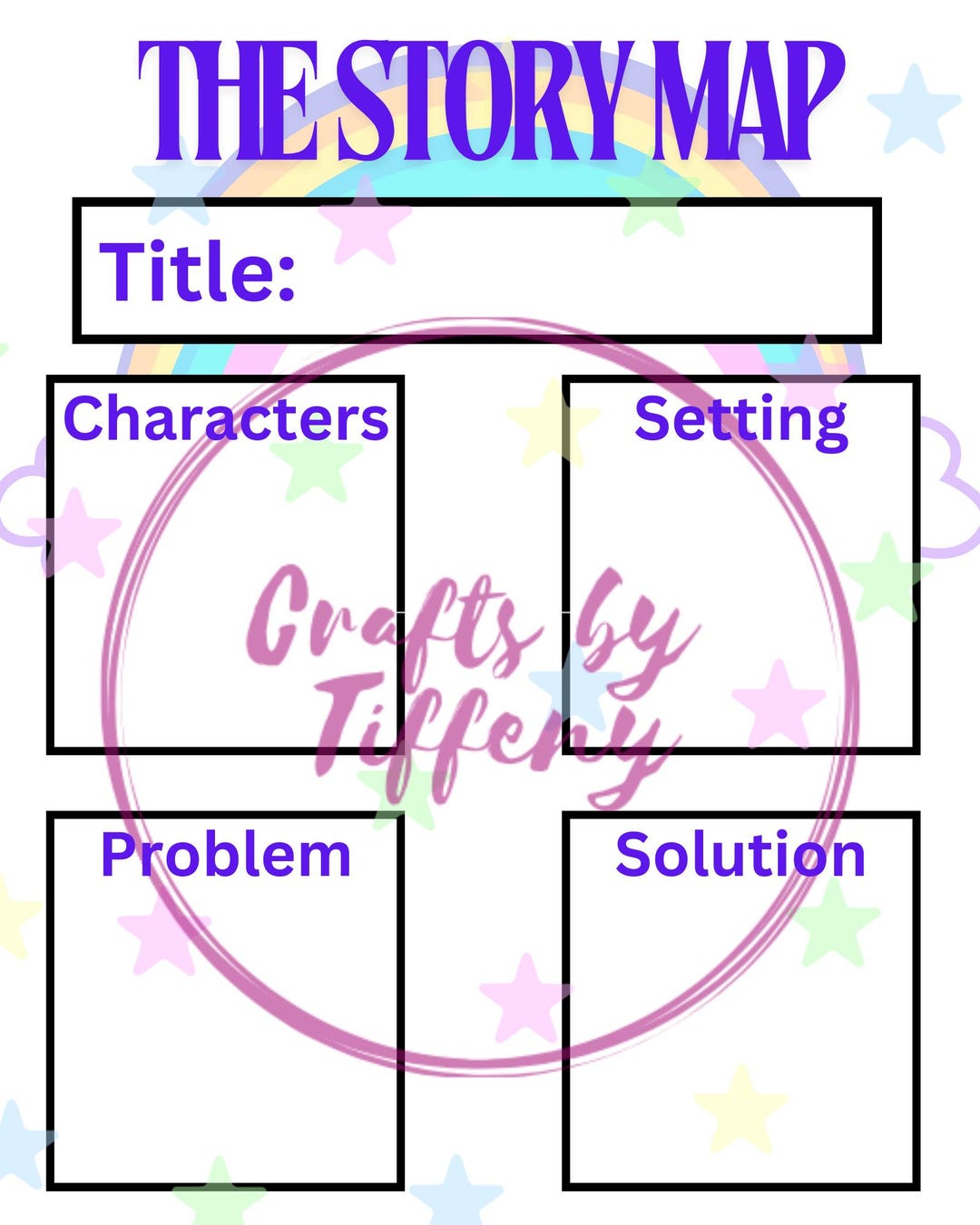 The Story Map Anchor Chart - Etsy