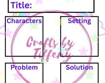 Printable Story Map Anchor Chart – 18x24 Digital Poster for Reading ...