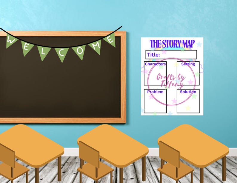 The Story Map Anchor Chart - Etsy