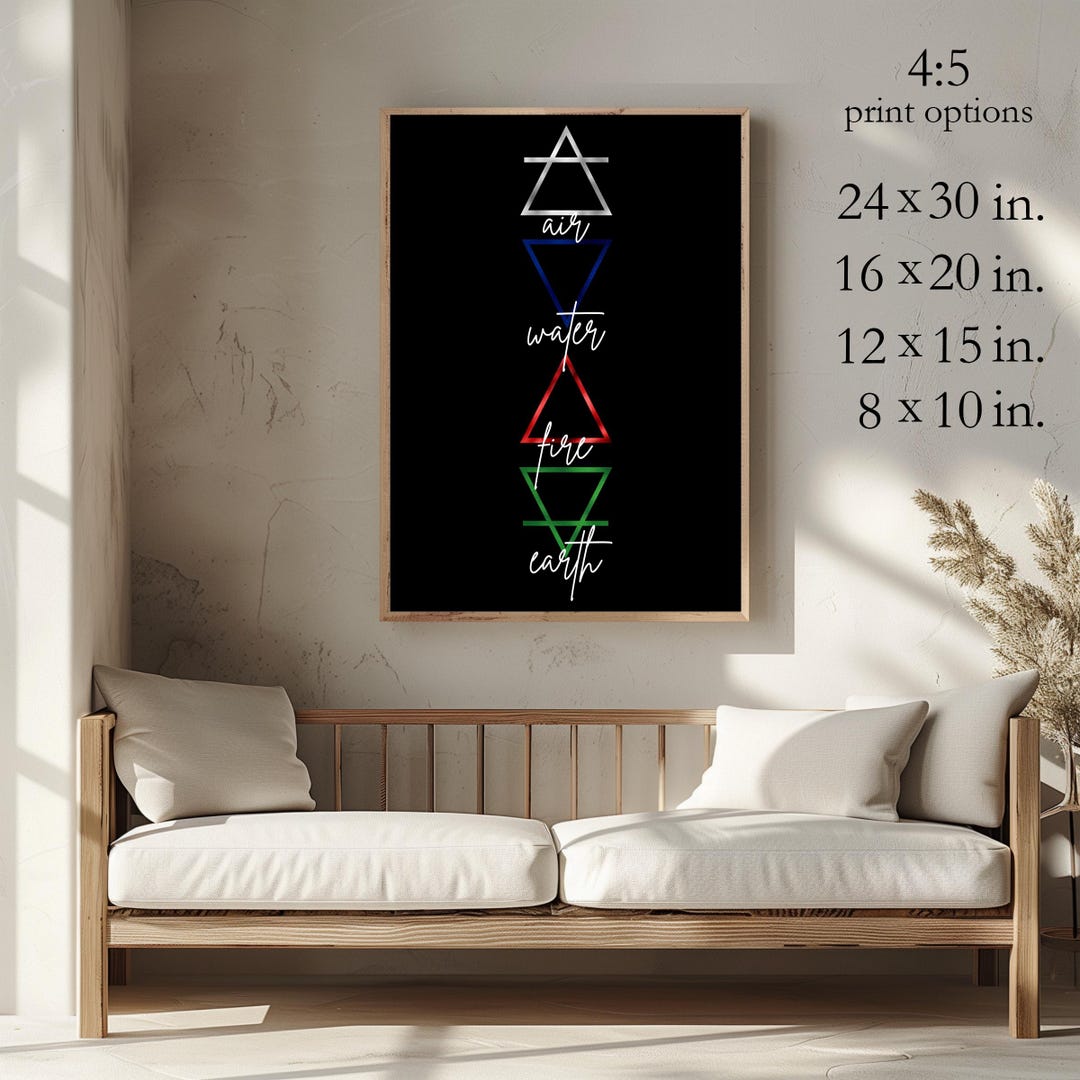 The Four Elements Alchemy Symbols Colored Printable Wall Art Instant ...
