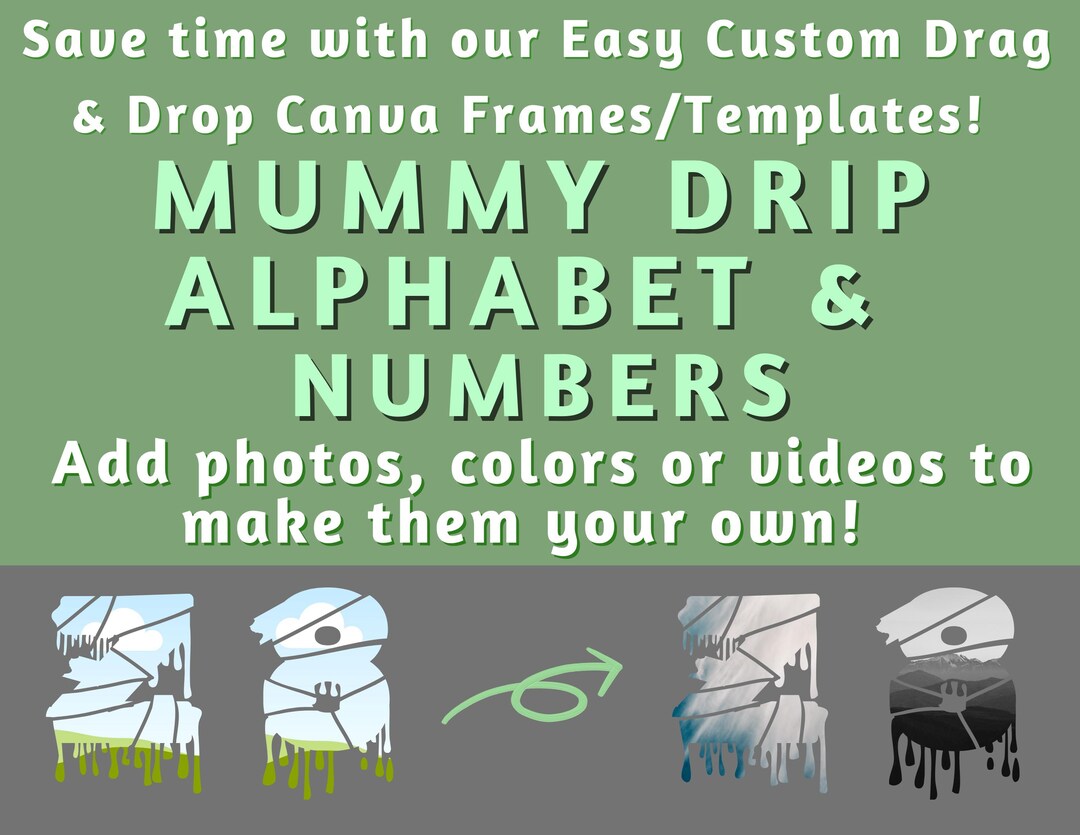 Mummy Drip Alphabet (A-Z) & Numbers (0-9) ~ Canva Frames ~ Canva ...