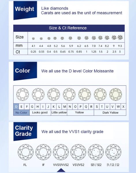 15MM Baguette Infinity Cuban Link Chain Necklace, Iced Out Moissanite ...