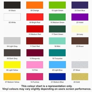 5cm 50mm 2 Inch Sticky Letters Self Adhesive VINYL NUMBERS Stickers Car ...