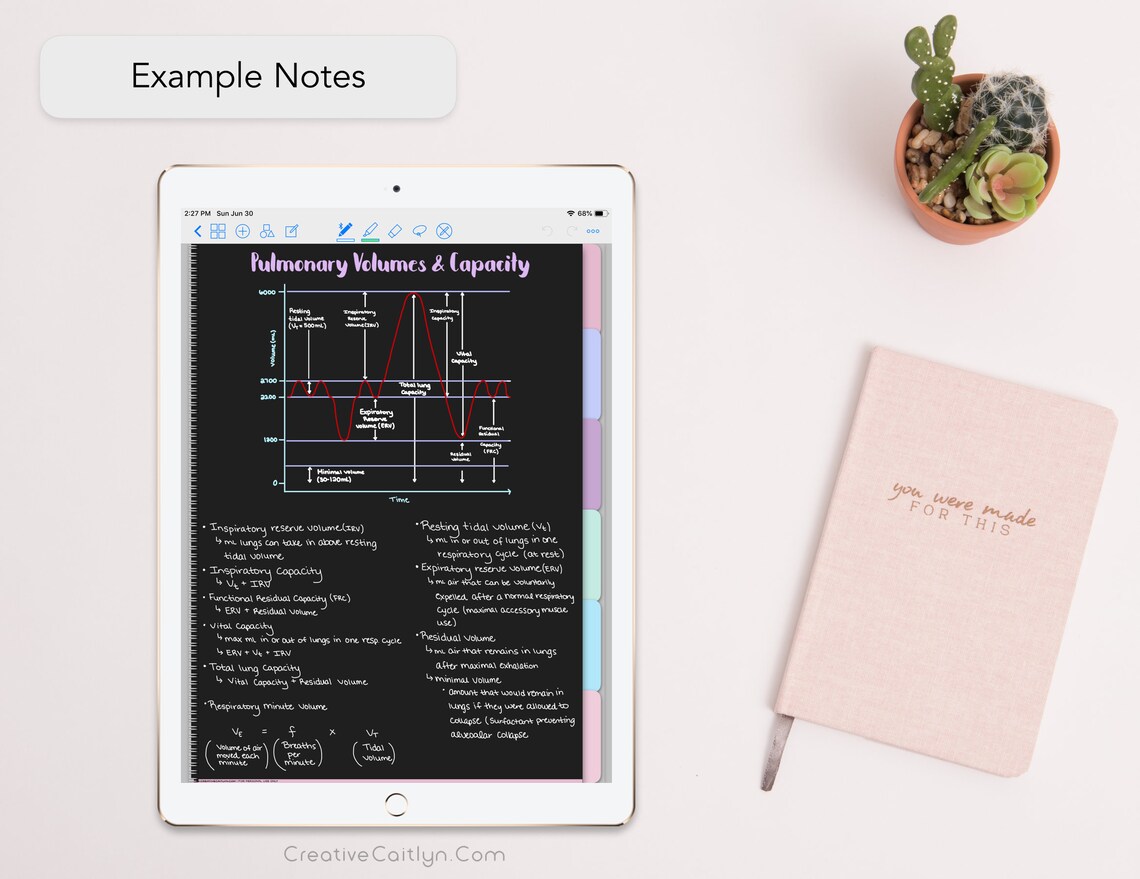 Dark Mode Digital 6 Subject Hyperlinked Notebook PDF Goodnotes Pink ...