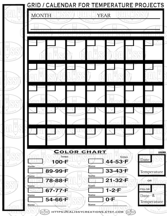 Printable Blank Temperature Chart Basal Body Temperature Chart | Basal