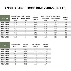 White Wood Range Hood With Decorative Moulding, Angled Front Kitchen ...