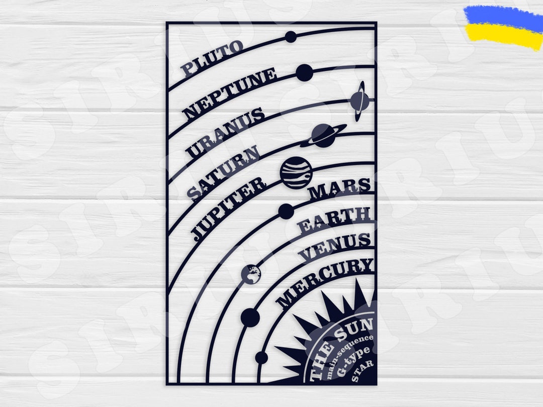 Solar System, Planet Scheme, SVG, AI, Cricut, Silhouette, Vector File ...