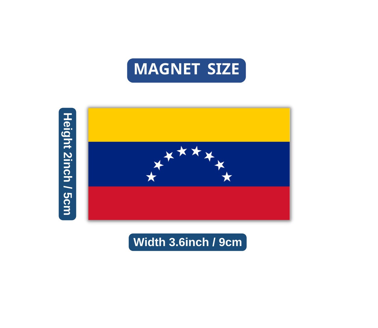 6 Flags Fridge Magnets, Turkey, Venezuela, Haiti, Dominican Republic ...