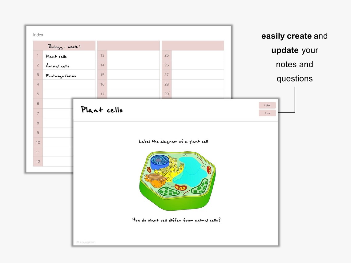 Digital Flashcards, Studycards, Writing Template , Customisable PDF ...
