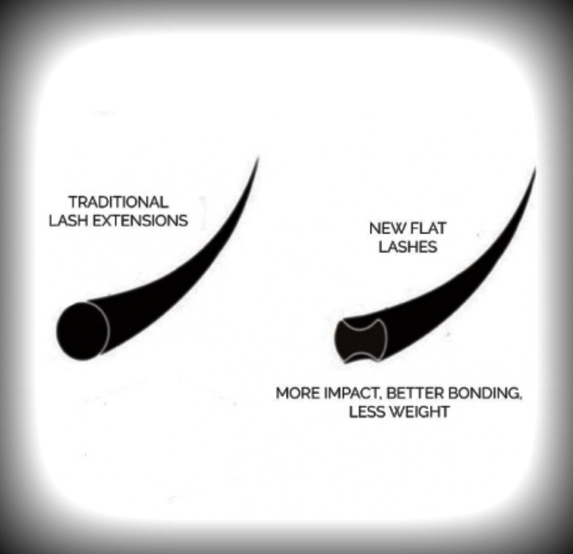 Amie Lashes Flat Eyelash Extension C/D/J Curl Mix Length 8-15mm Luxury ...