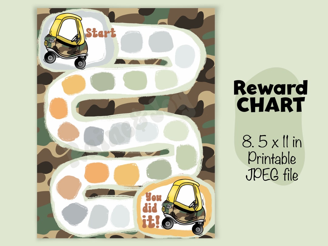 Boy Reward Chart for Kids, Reward Chart Template, Printable, Toddler ...