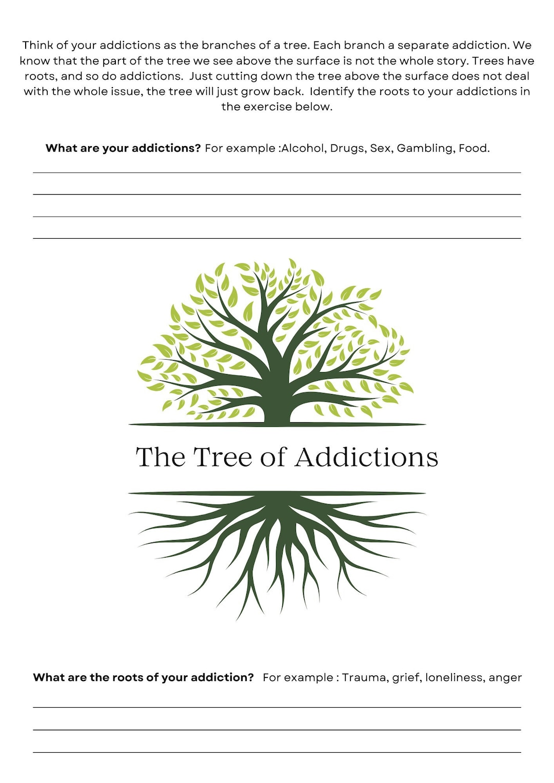 Therapy Tools for Addiction Psychology Tools the Addictions Tree ...