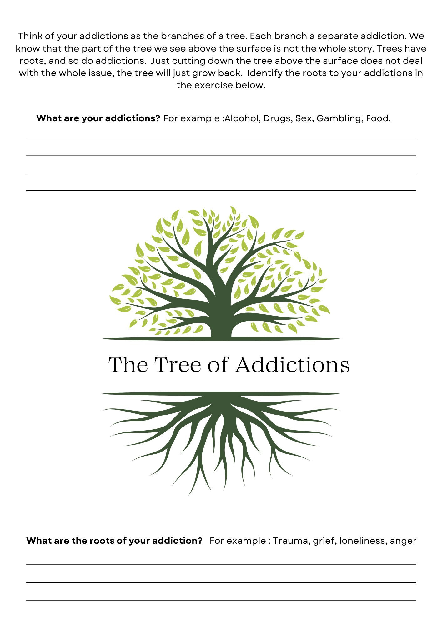 Therapy Tools for Addiction Psychology Tools the Addictions Tree ...