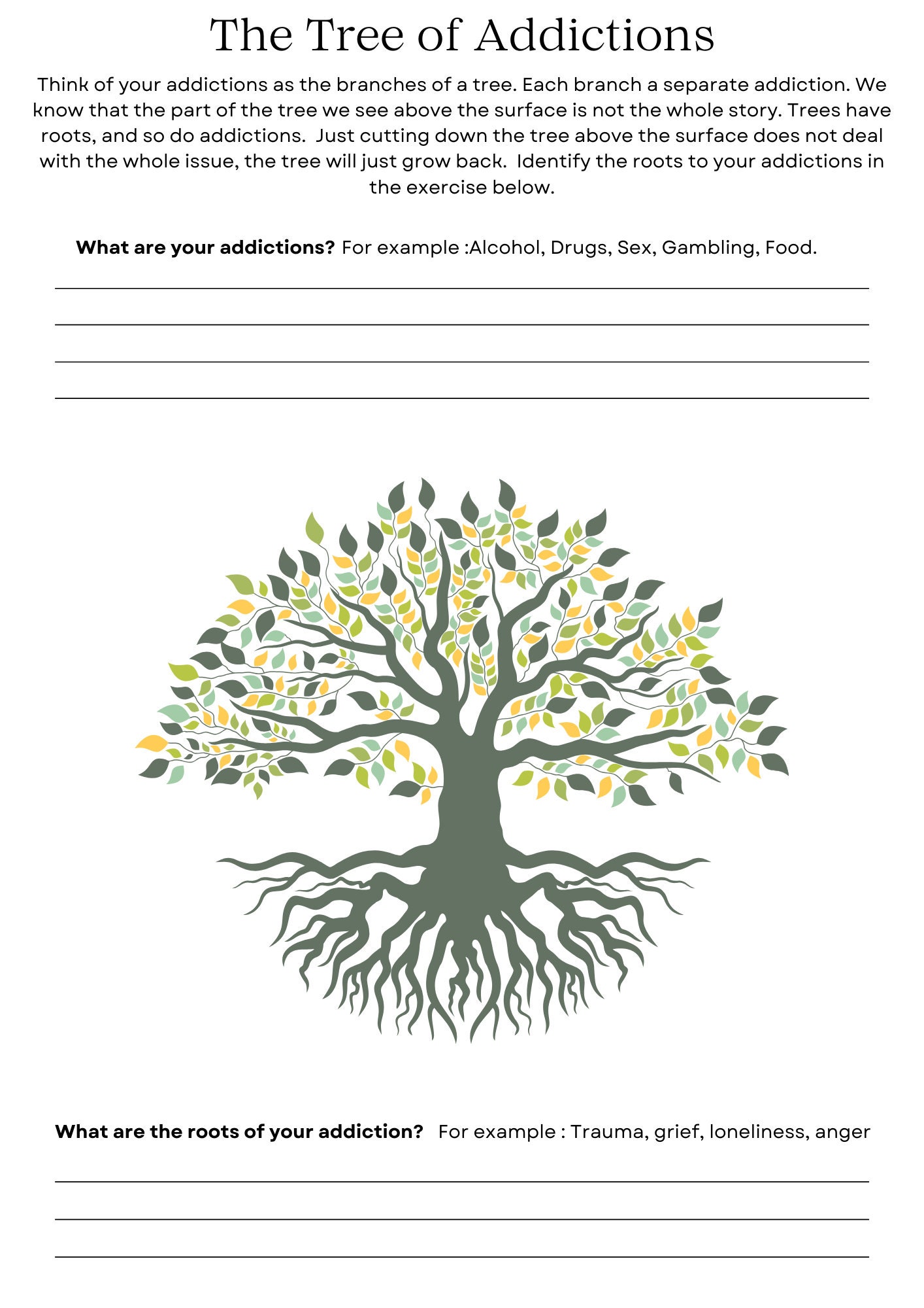 Therapy Tools for Addiction Psychology Tools the Addictions Tree ...