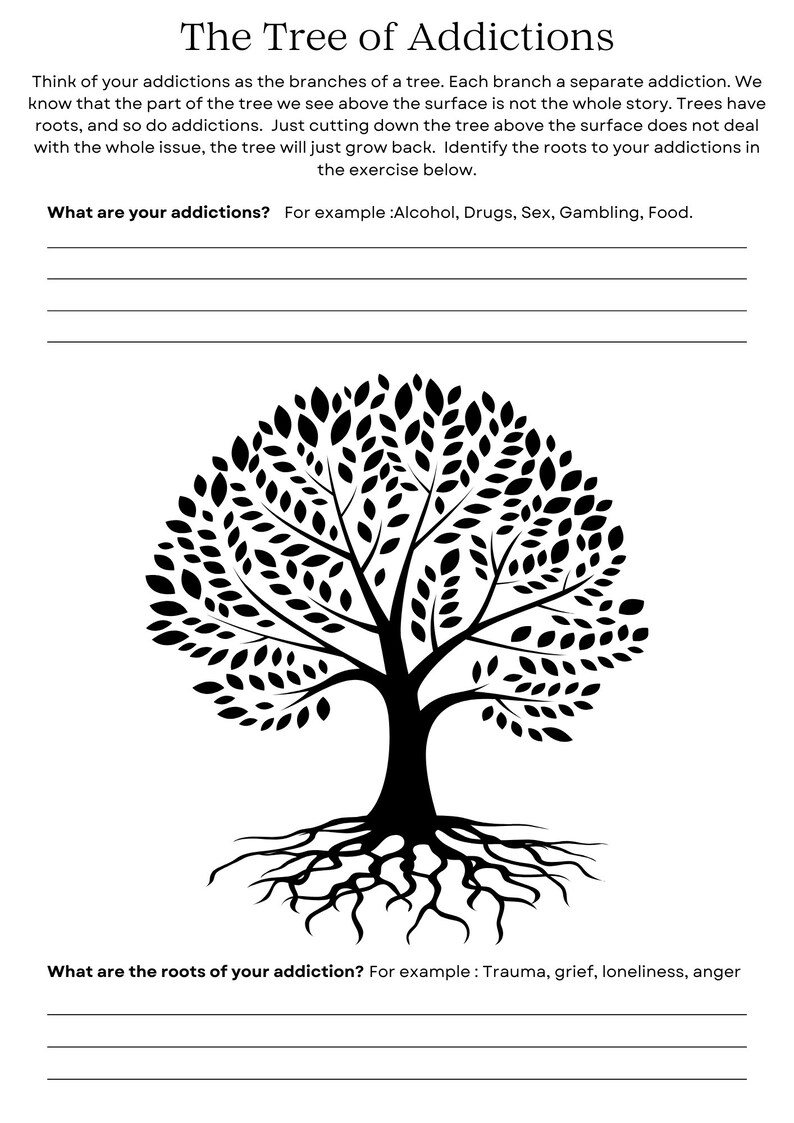Therapy Tools for Addiction Psychology Tools the Addictions Tree ...