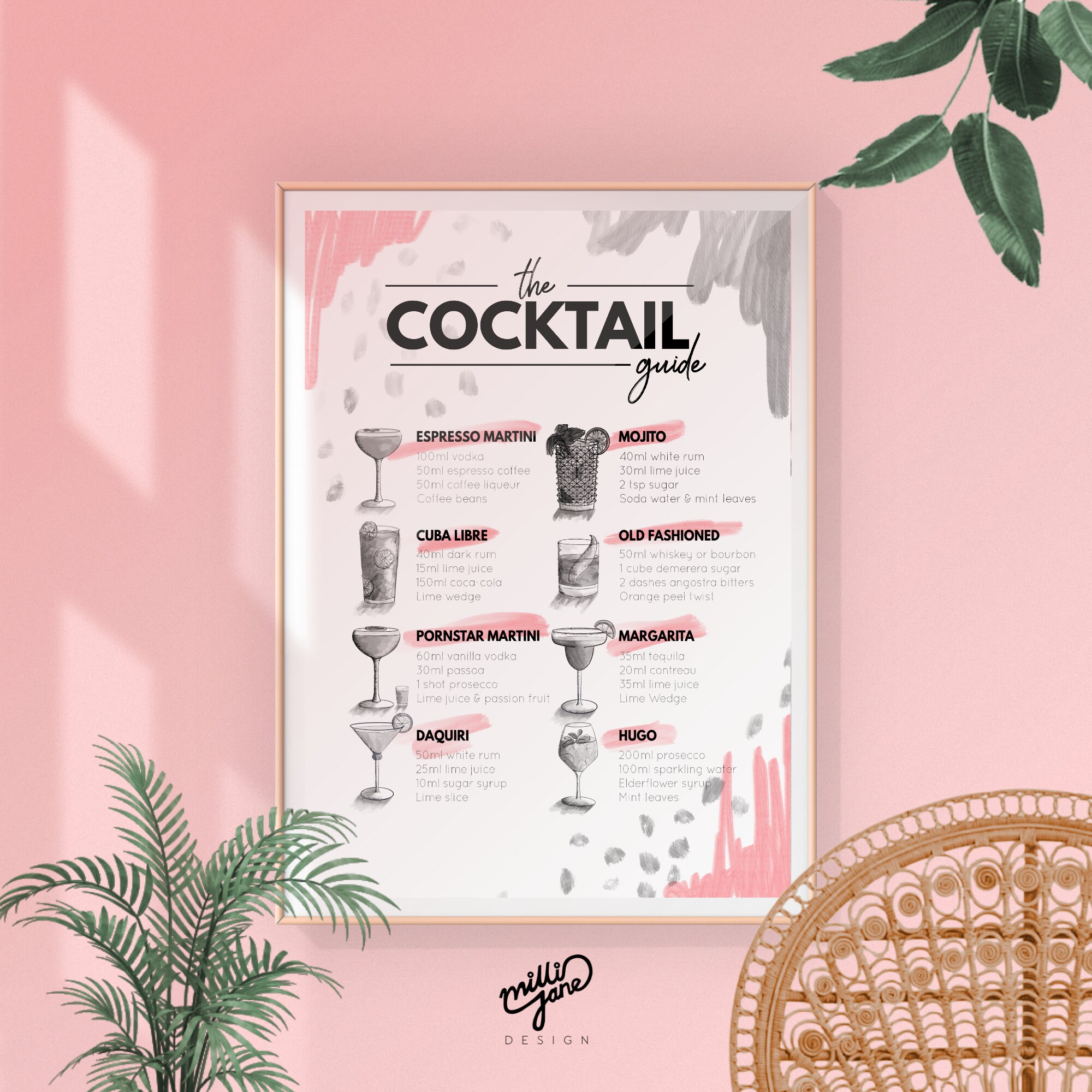 DIGITAL Cocktail Printable Guide & Printable Setcocktail - Etsy