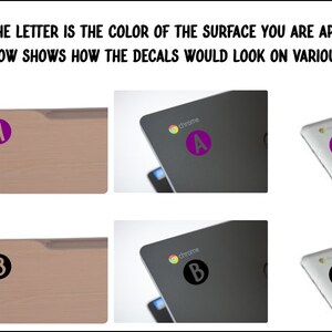 Numbered Desk Decals - Removable for Classroom - Etsy