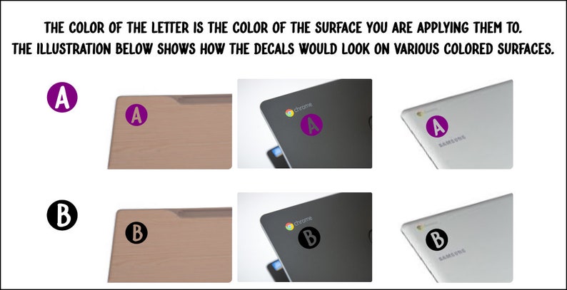 Numbered Desk Decals - Removable for Classroom - Etsy