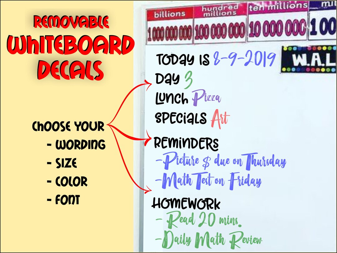 Custom Removable Whiteboard Decal/label for Classroom - Today Is, Lunch ...